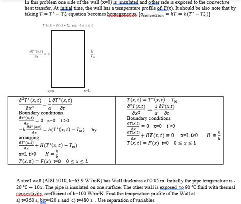 Solved Please solve the question the required method in ﻿the | Chegg.com