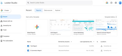 Understanding The Google Looker Studio Case When Function