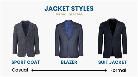 What Is The Difference Between A Blazer And Suit Jacket Detroit Chinatown