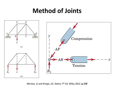 Ppt Exam 1 Prep And Structures Ch 4 Powerpoint Presentation Id