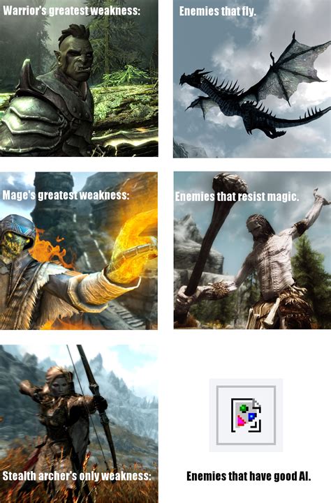 Skyrim Classes