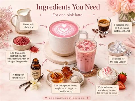 How To Make A Pretty Pink Latte At Home