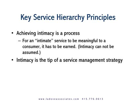 Crm Prioritization Model Ppt
