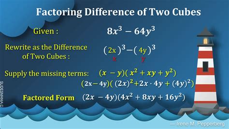 Grade 8 Difference Of Two Cubespptx