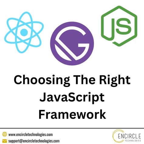 Choosing The Right Javascript Framework For Your Project Encircle Technologies Private Limited