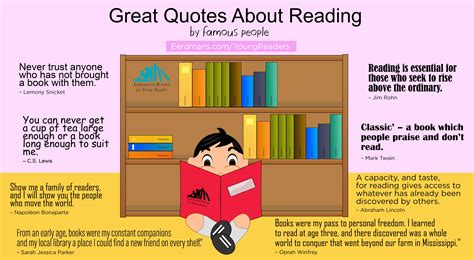 Reading Lists Of Famous People Elzyl