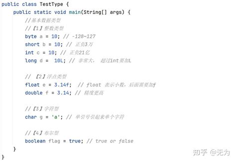 Java学习day4 变量与数据类型 知乎