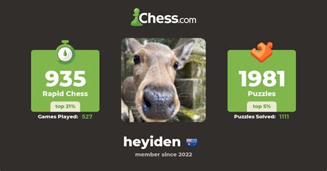 Heyiden Chess Profile
