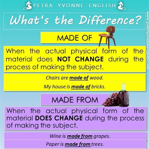 What Is A Picture Made Of At Lisa Bassett Blog