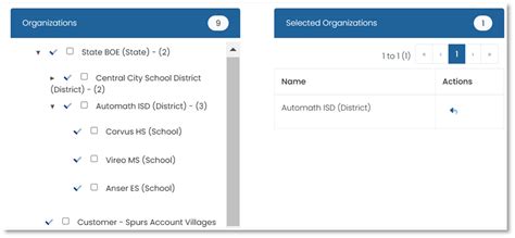 Options For Publishing A Test