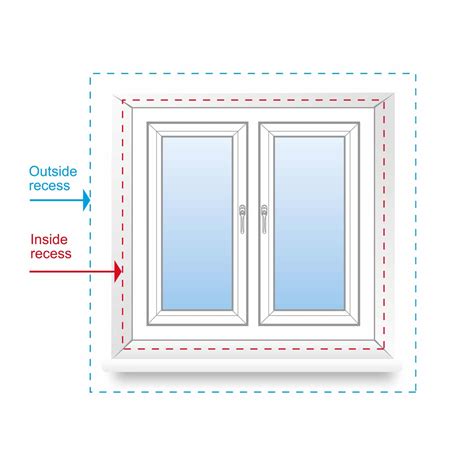 How To Measure For Blackout Blinds And Get A Perfect Fit Blackouts Direct