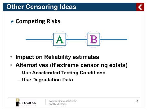 Predicting Product Life Using Reliability Analysis Methods Pdf