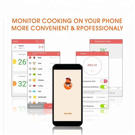 Cooking Thermometer Bluetooth Wireless Remote Kitc Grandado