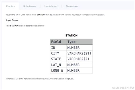 Sql刷题 Hackerrank（wos9 11）sql可以刷hackerrank上的题 Csdn博客