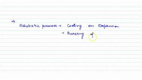 SOLVED Column I Column II a Λdiabatic process p Change in entropy is zero b Isothermal