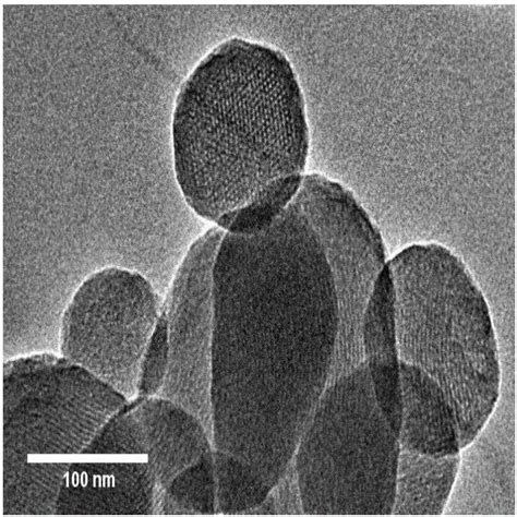 Preparation Method Of Meso Porous Silica Nanoparticles Eureka Patsnap