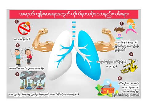 အဆုတ်ကျန်းမာရေးအတွက် လိုက်နာသင့်သောနည်းလမ်းများ Dr Myanmar Myanmar