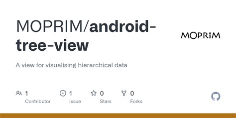 GitHub MOPRIM Android Tree View A View For Visualising Hierarchical Data