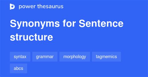 Sentence Structure Synonyms 243 Similar Words And Phrases