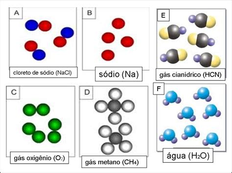 Exercícios Substancias Simples E Compostas Librain