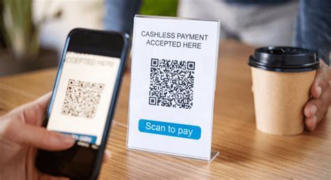 What Does Qr Stand For Qr Code Guide And Its Security Risks