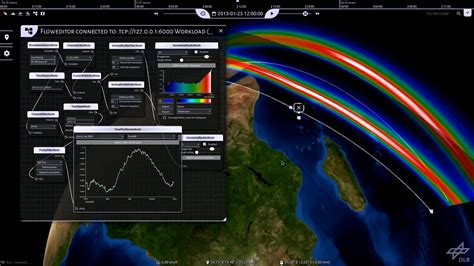 Analysis Of A Climate Chemistry Simulation In Cosmoscout Vr