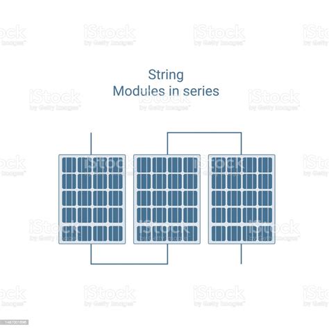 Pv Panel Photovoltaic Panels Pv Cells Pv String Photovoltaic Solar