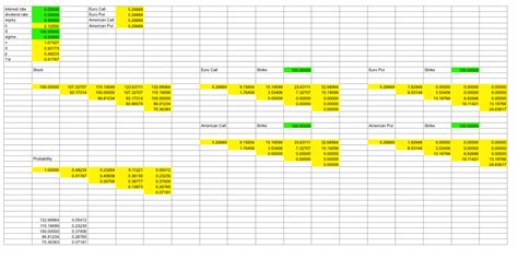 Solved 1 On The First Page Of The Spreadsheet Create A 4