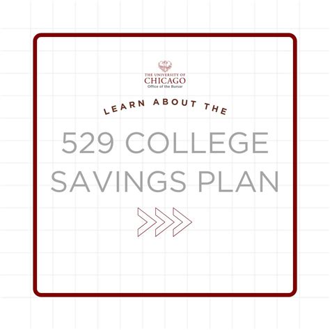 Learn About The 529 College Savings Plan 529 College Savings Plans Are