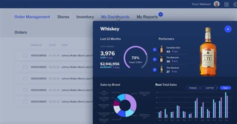 Yellowfin Bi On Linkedin Business Intelligence And Analytics Dashboards