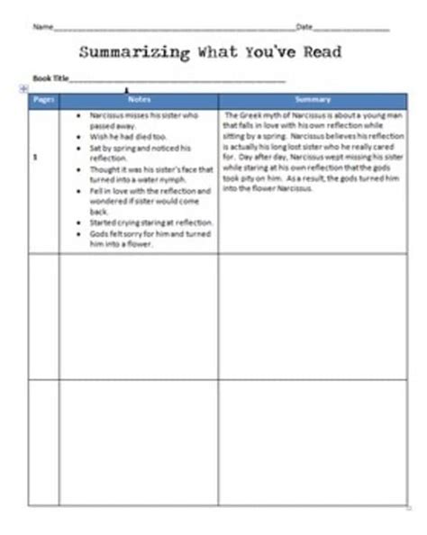 Greek Myth Echo And Narcissus Reading Passages And Comprehension