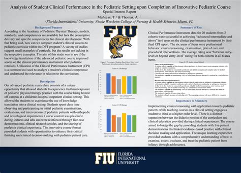 Pdf Analysis Of Student Clinical Performance In The Pediatric Setting