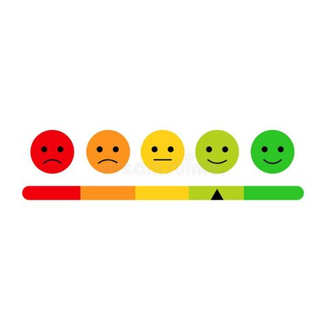 Smiley Face Happiness Scale Stock Illustrations 187 Smiley Face