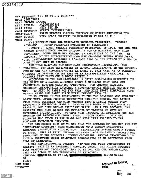 Chilling Declassified Cia File Reveals Aliens Committed ‘revenge