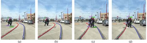 Examples Of Detection Tracking And Distances Measurement Of Two Download Scientific Diagram
