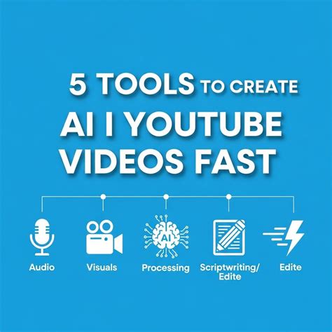 5 Essential Tools For Quick Ai Youtube Video Creation Graphic Folks