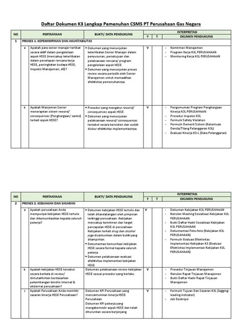 Daftar Dokumen Csms Pgn Pdf Pdf