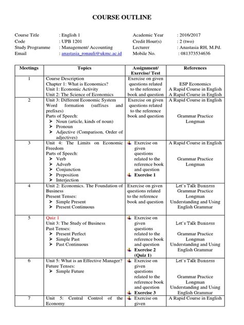 Course Outline Pdf Pdf Part Of Speech English Grammar