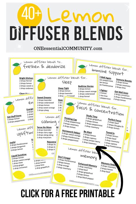 Lemon Diffuser Blends Free Printable One Essential Community