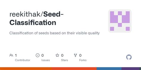 Github Reekithakseed Classification Classification Of Seeds Based