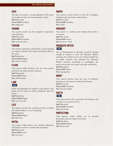 The Witch Revamped A Witch Class Rework Rpathfinder2e