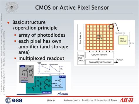 Ppt Improved Space Object Observation Techniques Using Cmos Detectors