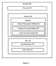 The Complete Guide To Patent Drawings Mastering Visual Representation