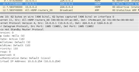 Kyler Middleton Simple Python Pwning Unauthenticated Hsrp