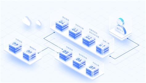 10 Figma Flowchart Templates Easy To Use Design Shack