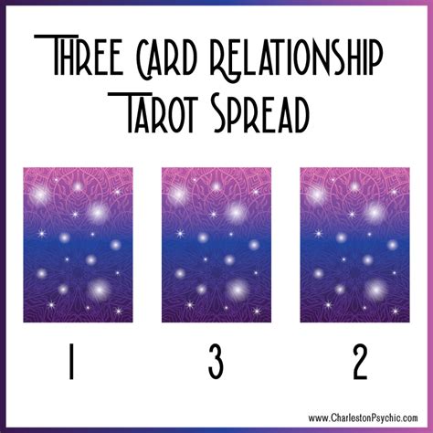 Three Card Relationship Love Tarot Spread Psychic Chakra Spa