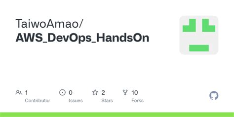 Taiwo Amao On Linkedin Github Taiwoamao Aws Devops Handson