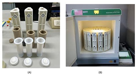 Microwave Assisted Extraction Of Phenolic Compounds And Antioxidants