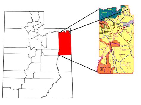 Uintah County Economic Developemnt
