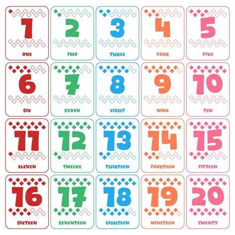Printable Number Cards Printable Free Templates